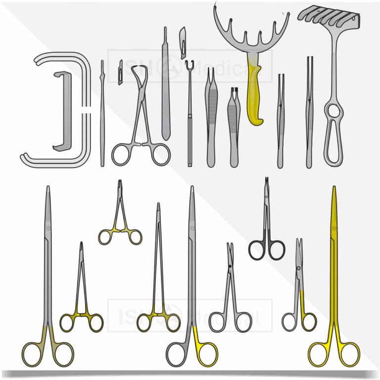 Abdominoplasty tummy tuck Set - handmade tools | ISAHA Medical