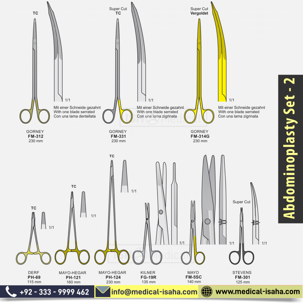 Abdominoplasty tummy tuck Set - handmade tools | ISAHA Medical