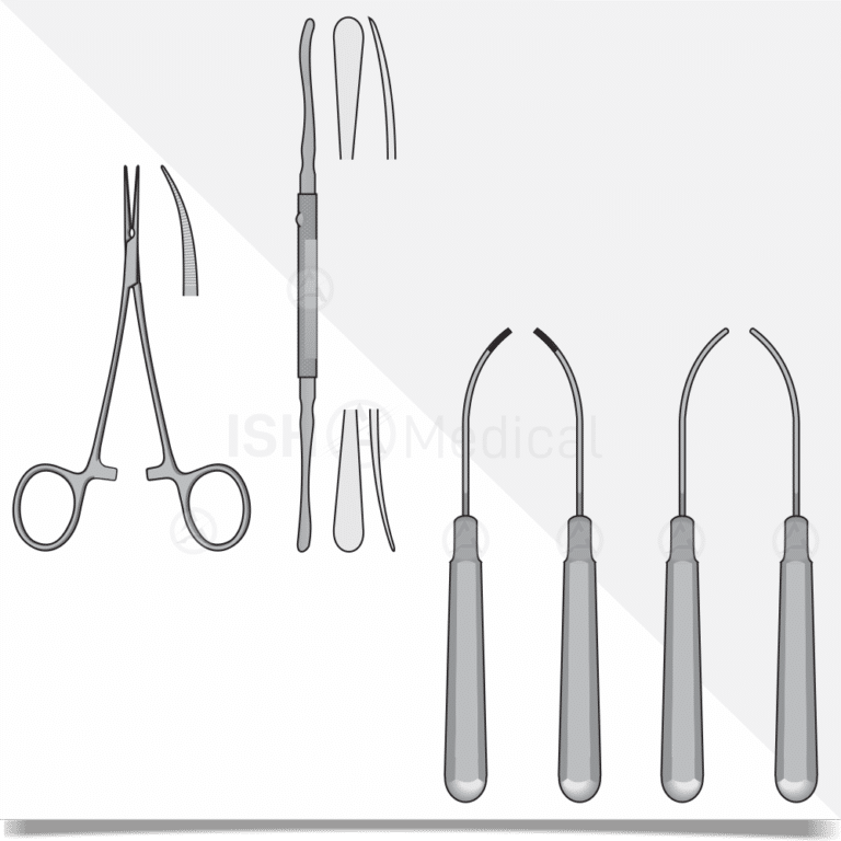Otoplasty Surgery Set - handmade tools | ISAHA Medical