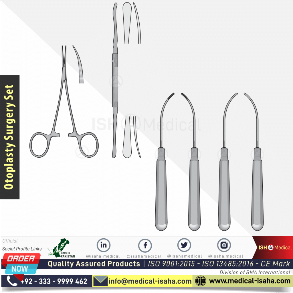 Plastic Surgery Sets | ISAHA Medical